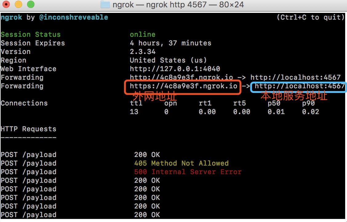 通过ngrok搭建github的webhook | chenyulong
