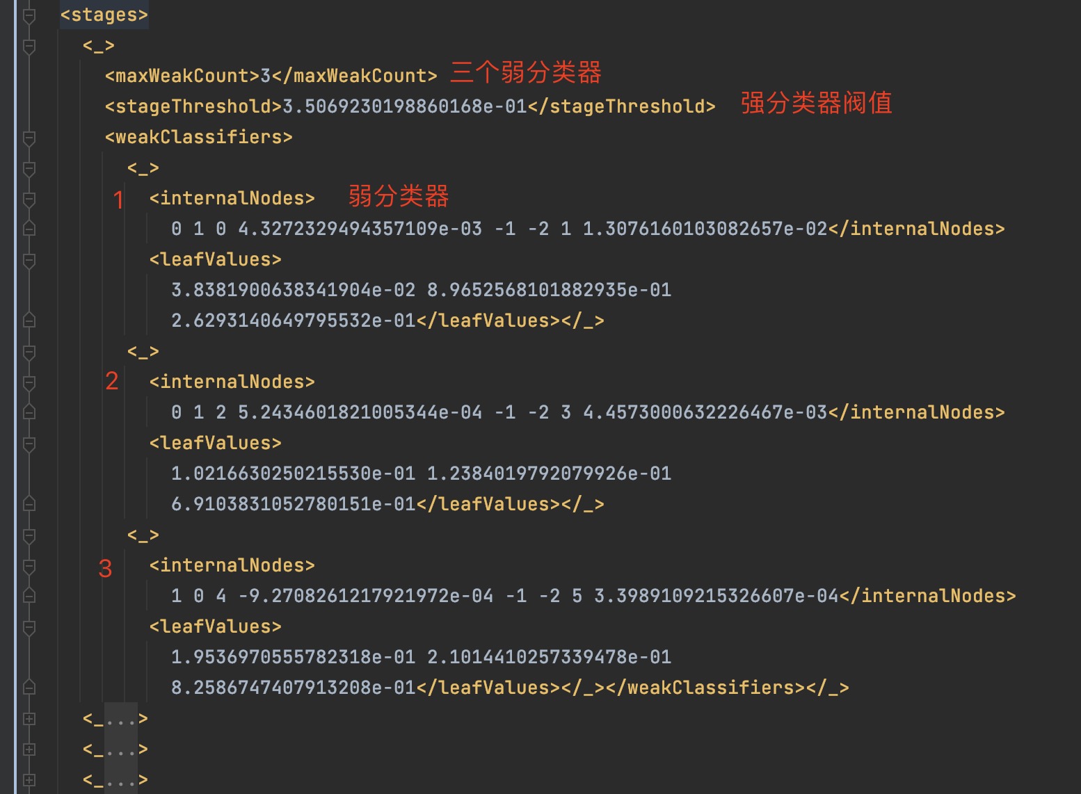 人脸检测之Haar特征介绍 | chenyulong