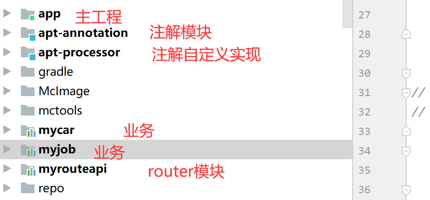 手写实现ARouter | chenyulong